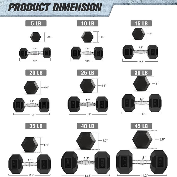 New Rubber Hex Dumbbells Set - Greentime